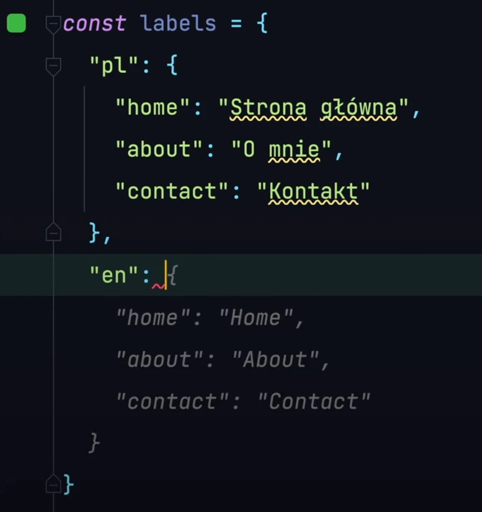 GitHub Copilot Pros and Cons